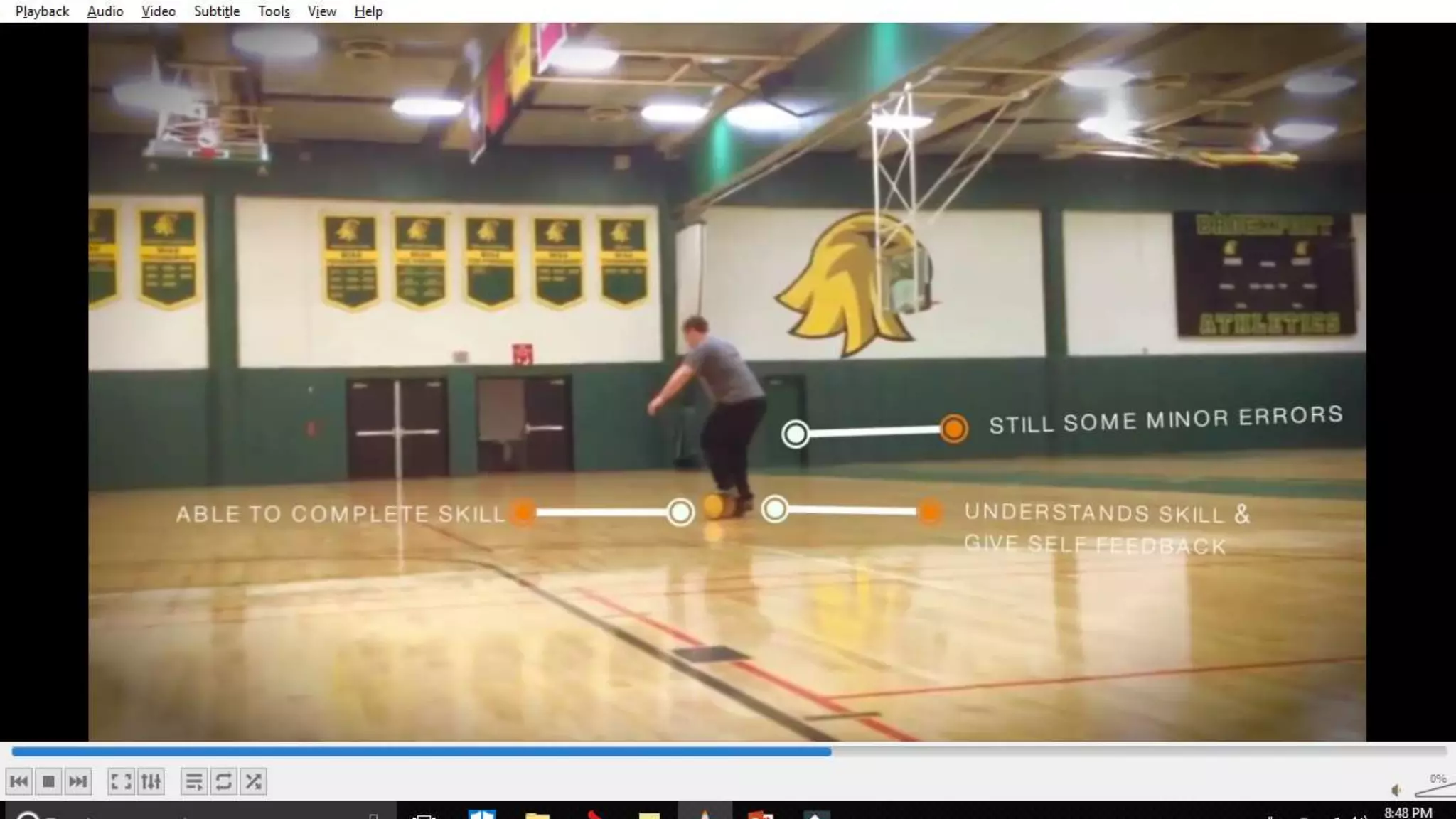 The process of learning motor skills | PPT