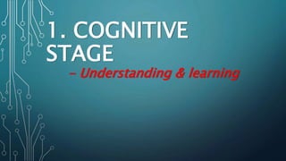 The process of learning motor skills | PPT
