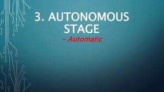 The process of learning motor skills | PPT