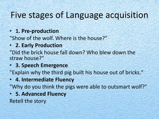 The process of lesson development | PPTX | Education