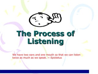 The process of listening | PPT