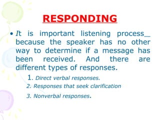 The process of listening | PPT