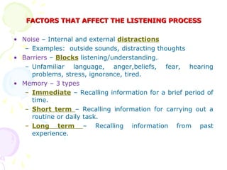 The process of listening | PPT