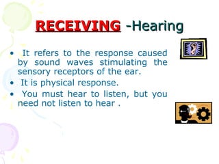 The process of listening | PPT