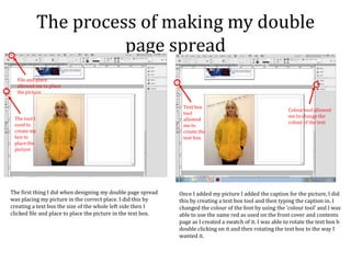 The process of making my double page spread | PPT
