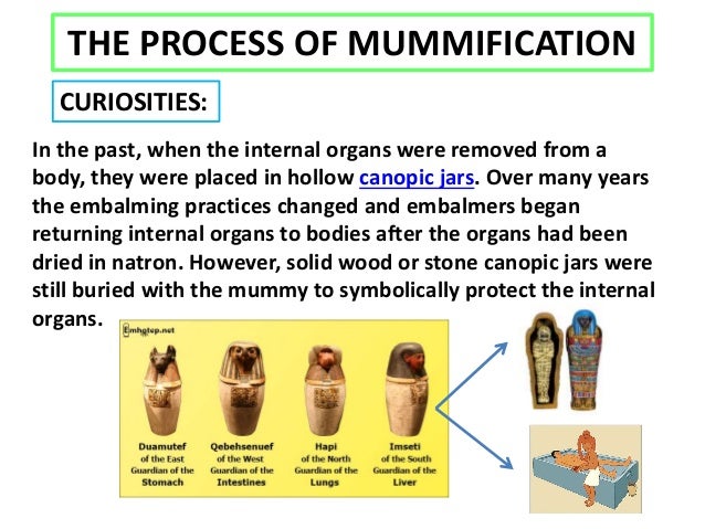The process of mummification