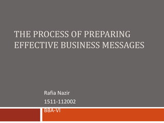 The process of affecting business message | PPT