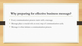 The process of preparing effective business message | PPT