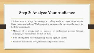 The process of preparing effective business message | PPT