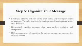The process of preparing effective business message | PPT