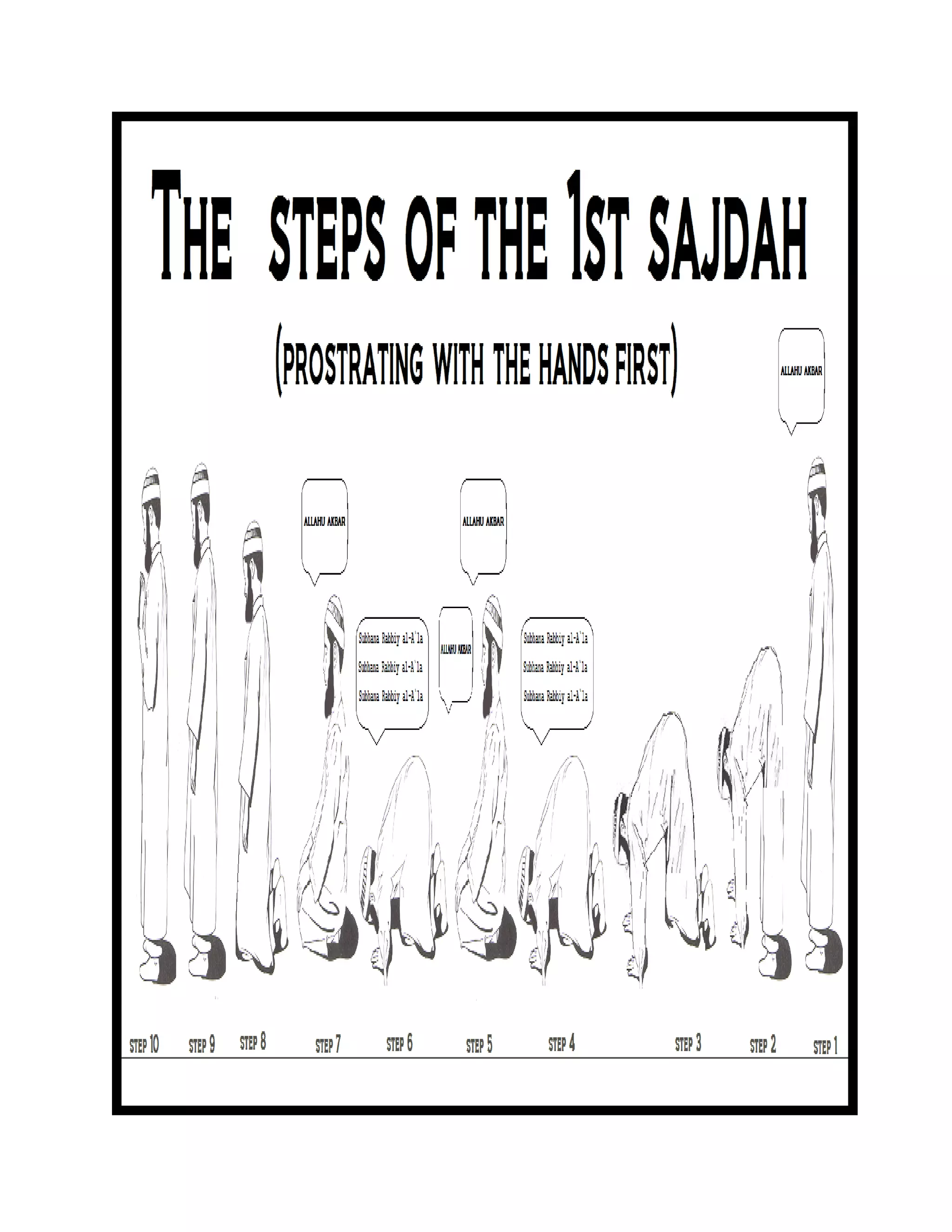The process of sajdah (sujud) described in full detail www.scmuslim.com