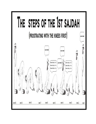 The process of sajdah (sujud) described in full detail www.scmuslim.com