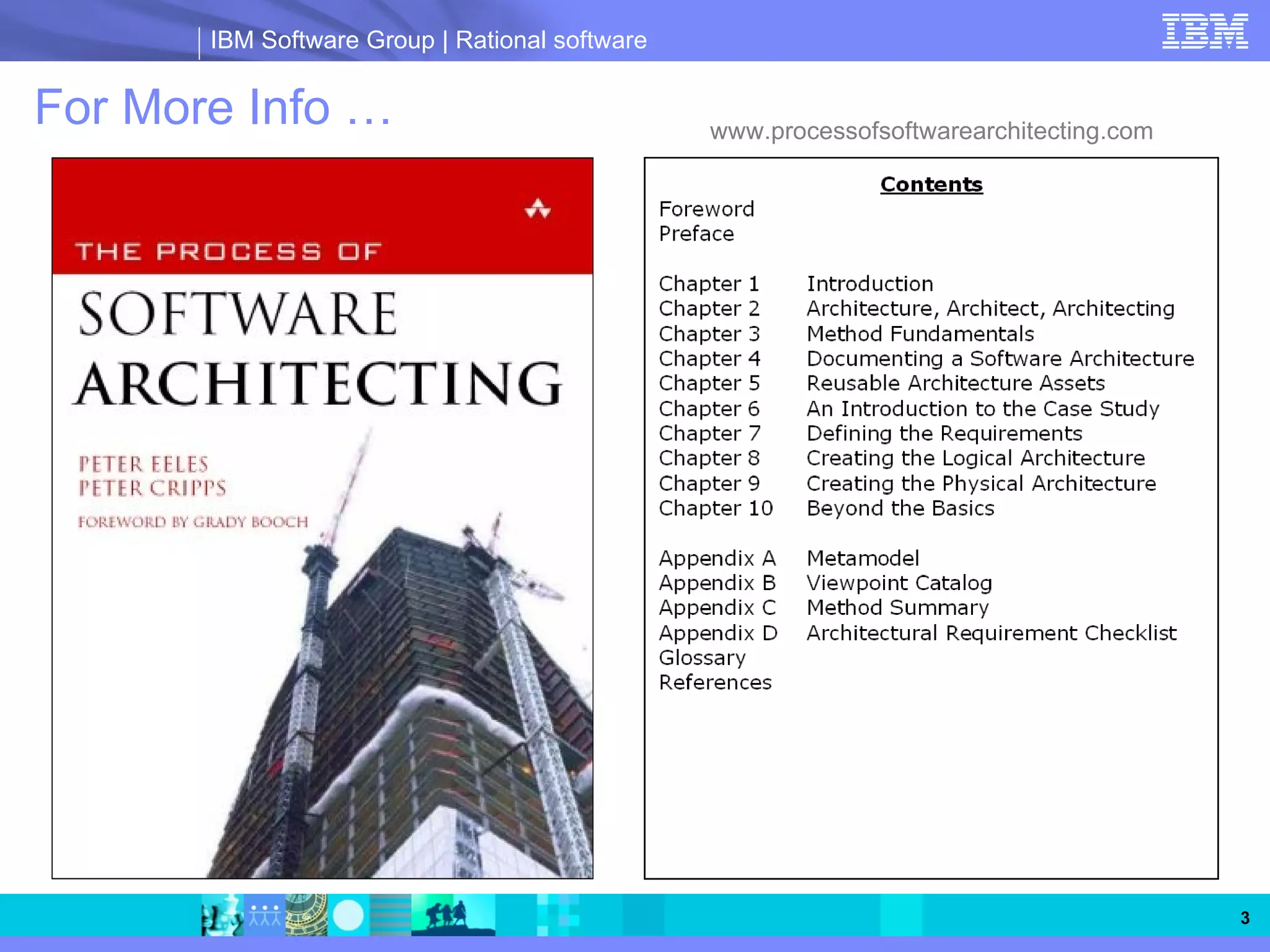 The process of software architecting | PPT | Computer Software and ...