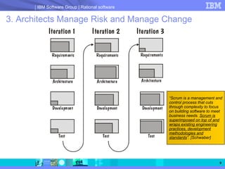 The process of software architecting | PPT | Computer Software and Applications | Computing