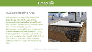 The Process of Successful Tree Pit Design by GreenBlue | PPT