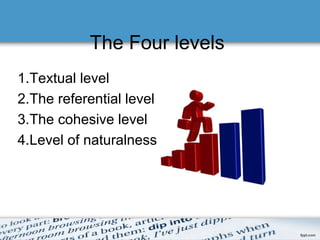 The process of translating | PPT