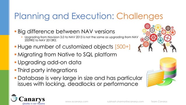The process of version migration from older versions of Navision to NAV ...