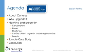 The process of version migration from older versions of Navision to NAV ...