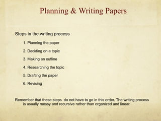 The process of writing | PPT