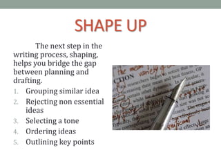 Creative Writing: The Process of Writing | PPTX