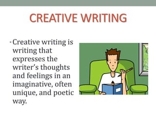 Creative Writing: The Process of Writing | PPTX