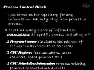 The process states | PPT