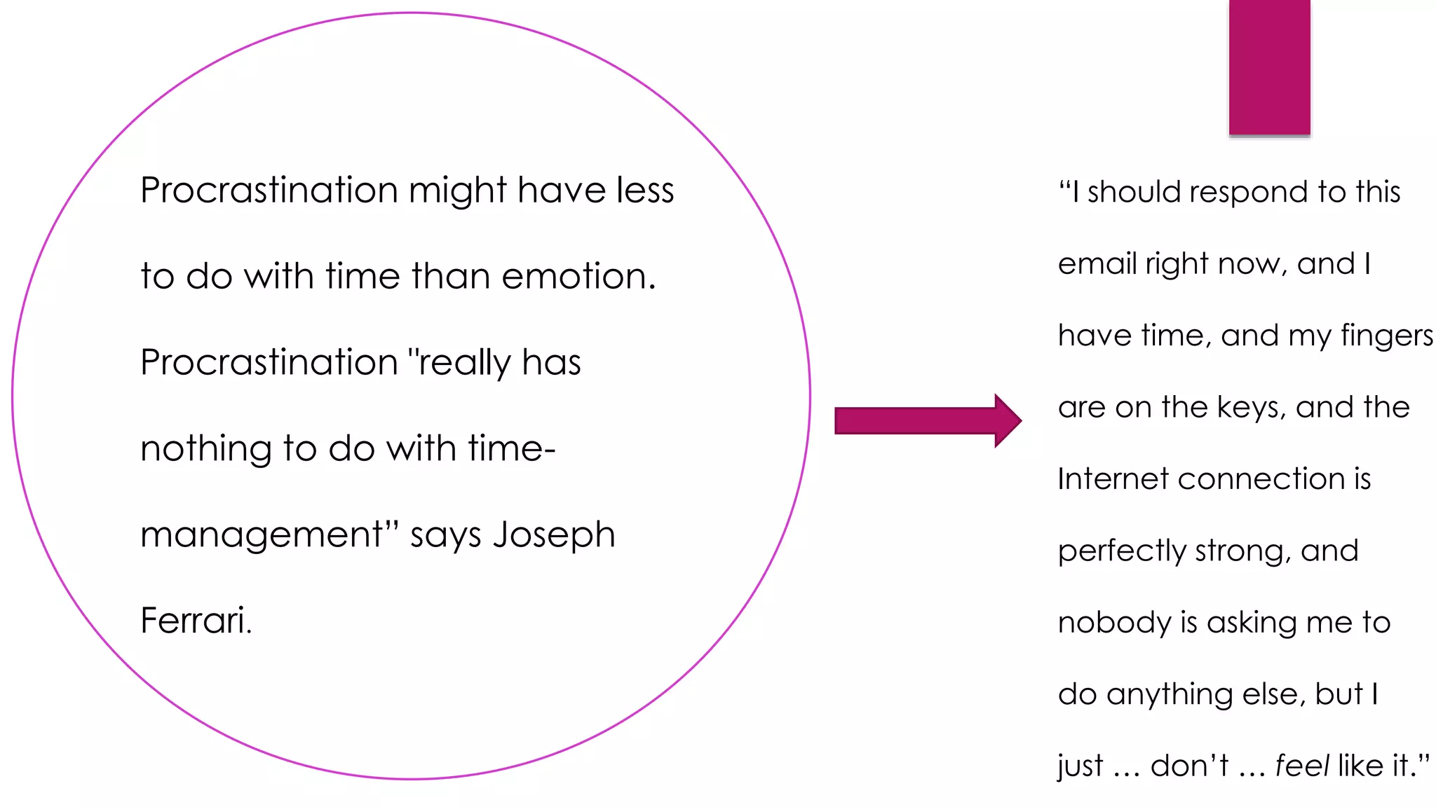 The procrastination doom loop | PPTX