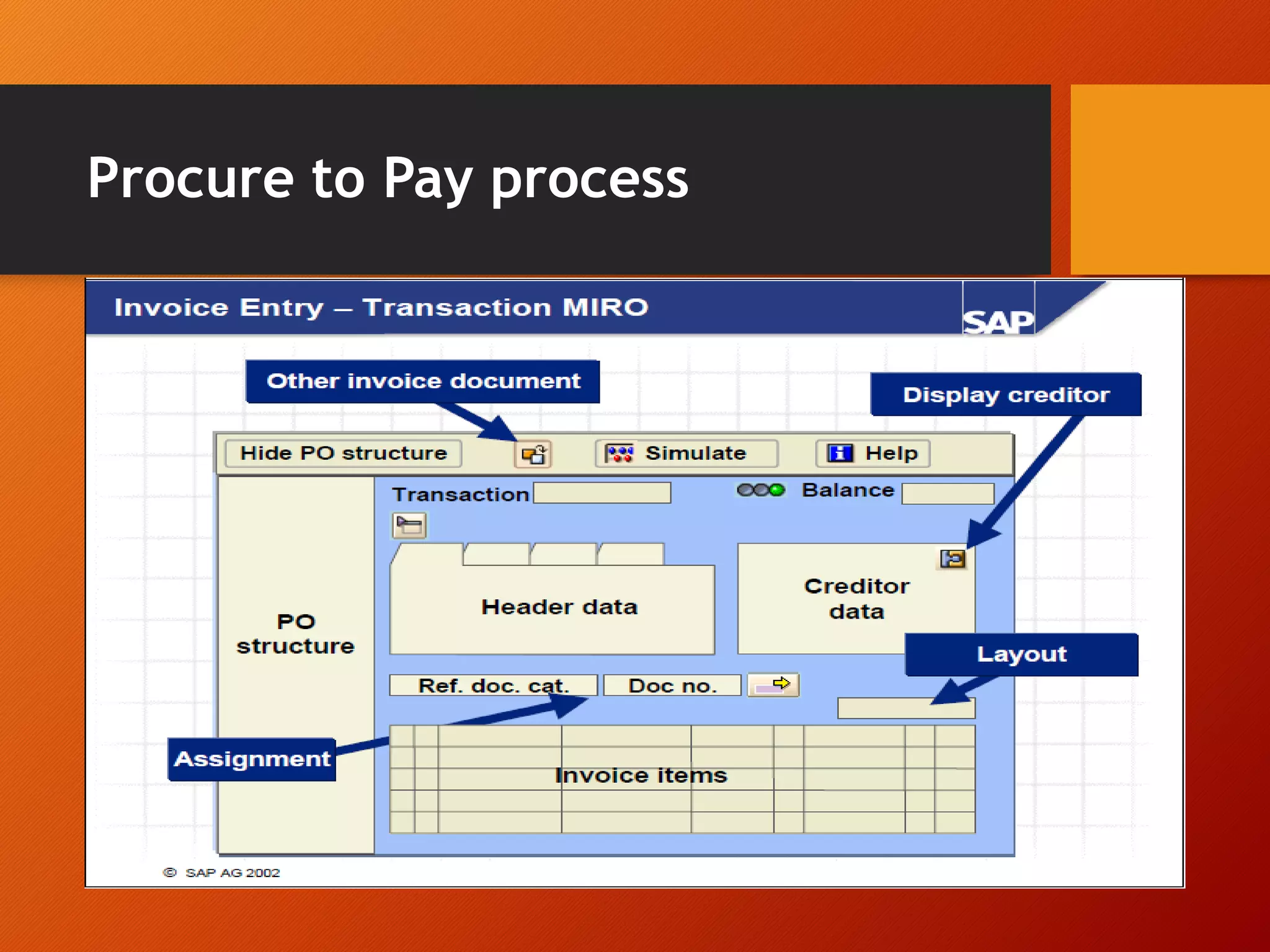 The procure to pay process | PPTX