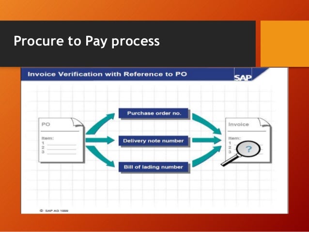 The procure to pay process
