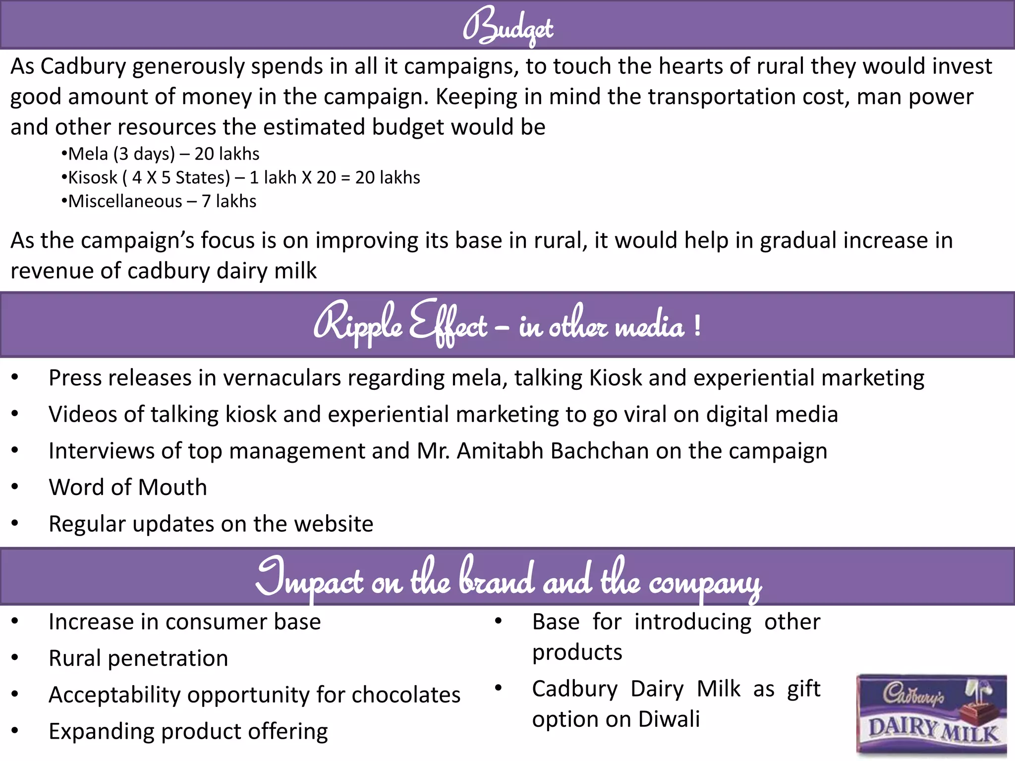 The p rodigy_cadburydairymilk | PPT