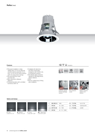 Iguzzini - Product book 2015 | PDF