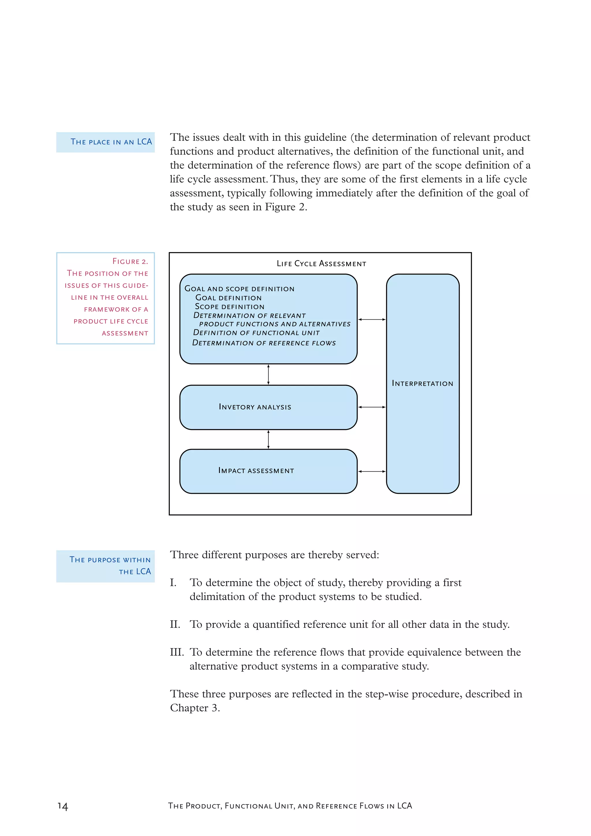 The product, functional unit and reference flow | PDF