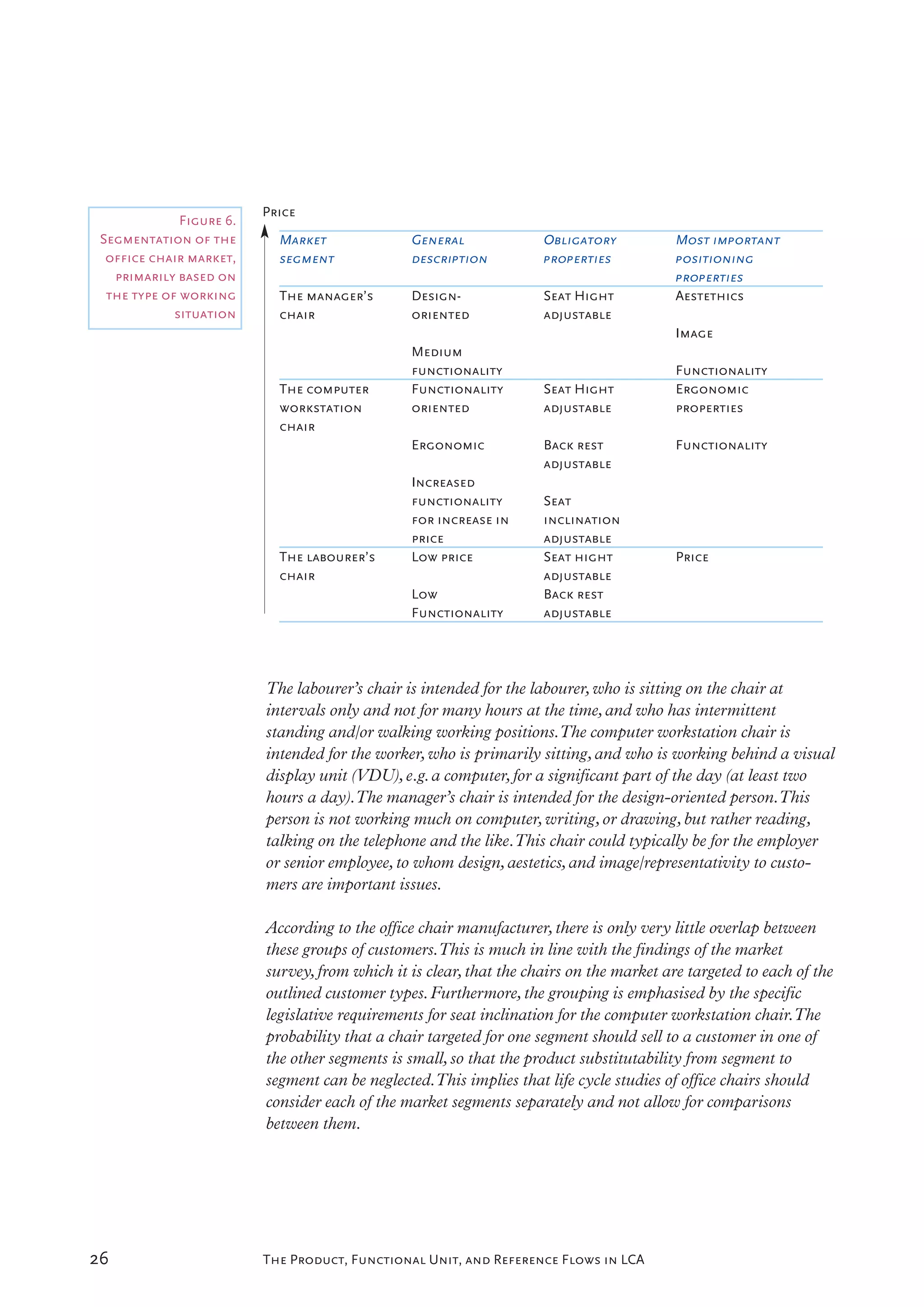The product, functional unit and reference flow | PDF