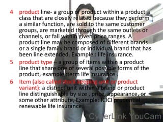 The product hierarchy | PPTX