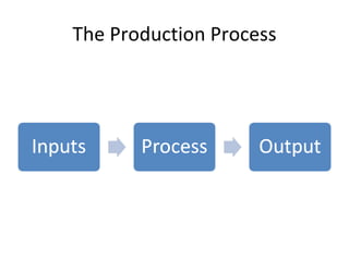 The Production Process | PPT