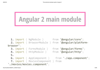 The productive developer guide to Angular 2 | PPT