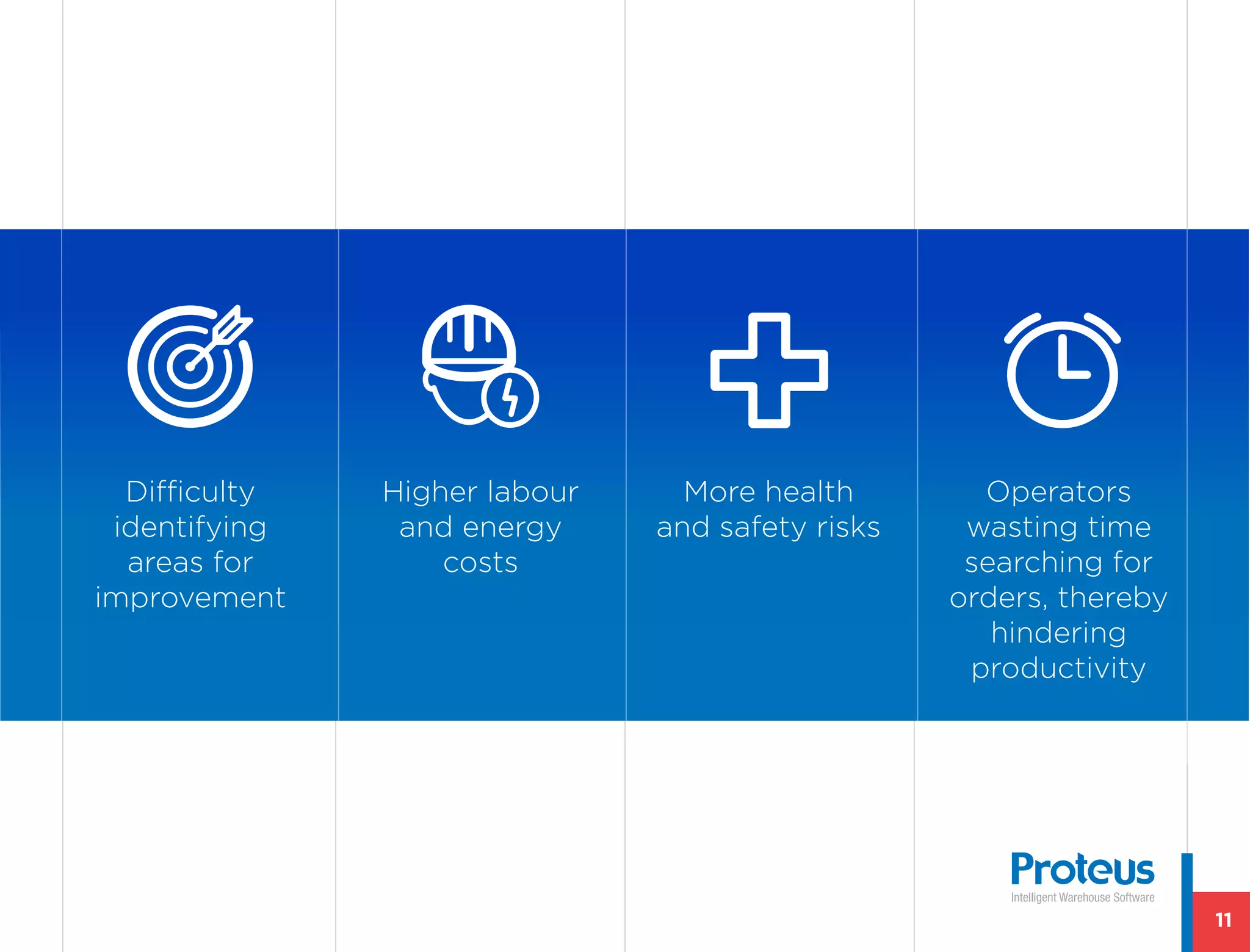 The productivity checklist: Improve picking process by making your ...