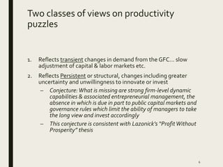 The Productivity Puzzle: Insights from the Dynamic Capabilities ...