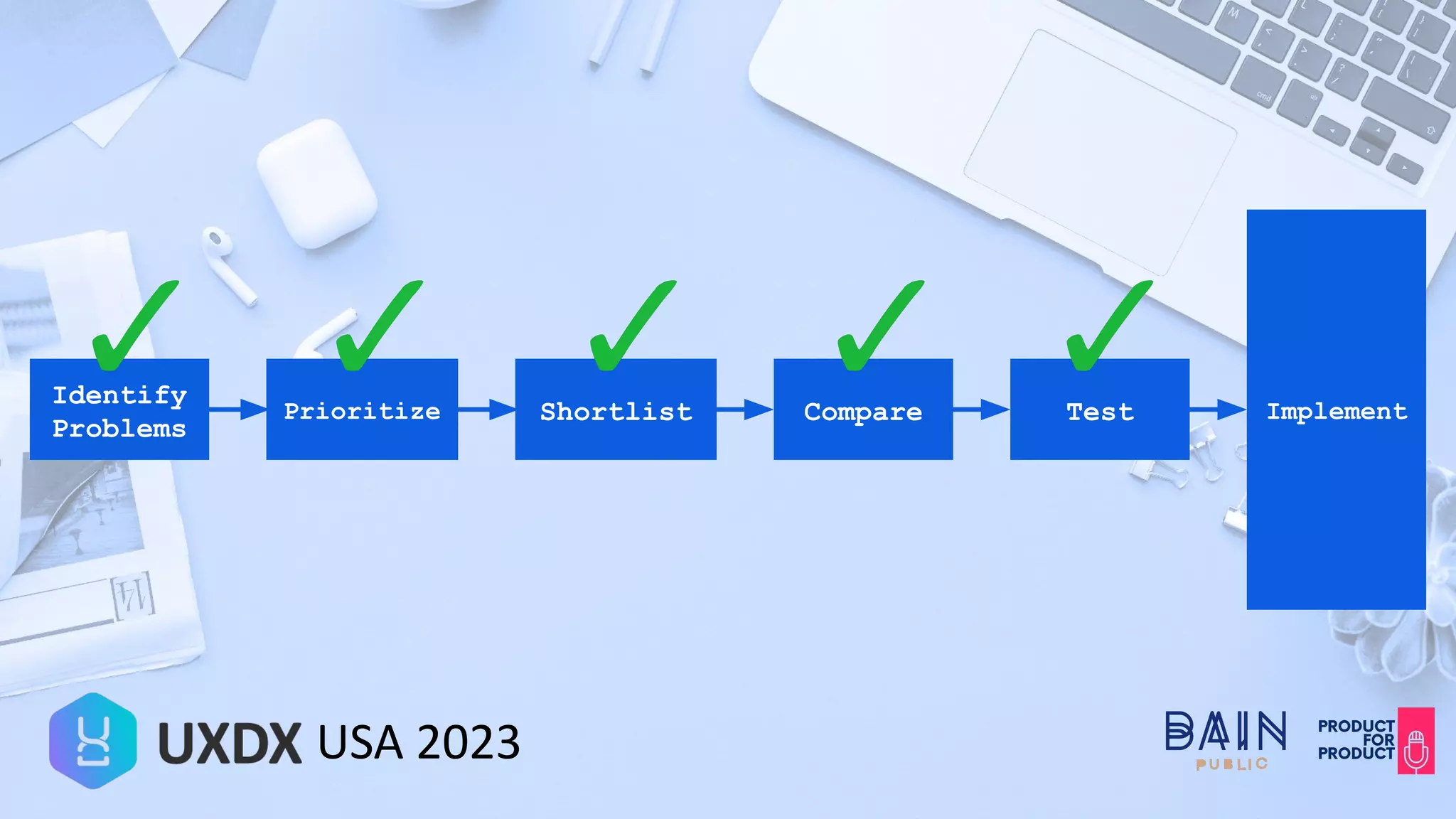 Your Product Manager Toolkit | PDF
