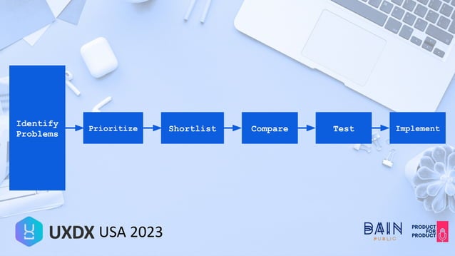 Your Product Manager Toolkit | PDF