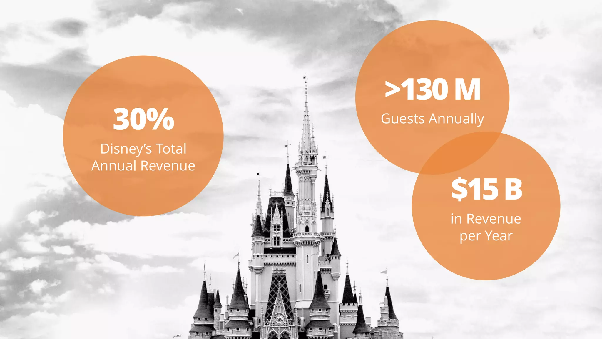 The Product Mindset- Jonny Schneider (ThoughtWorks Live) | PDF
