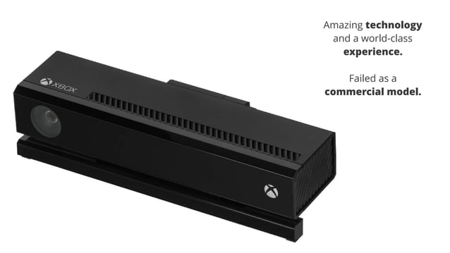 The Product Mindset- Jonny Schneider (ThoughtWorks Live) | PDF