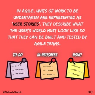 The Product Sketch - Writing Delightfully Effective User Stories | PPT