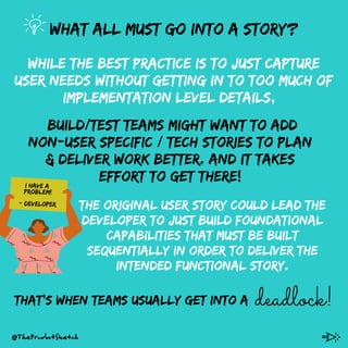 The Product Sketch - Writing Delightfully Effective User Stories | PPT