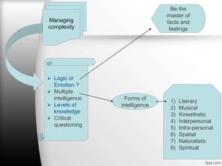 The professional -Sonia Grover | PPTX