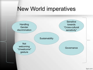 The professional -Sonia Grover | PPTX