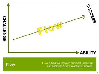 The Proficiency Ladder | PPT