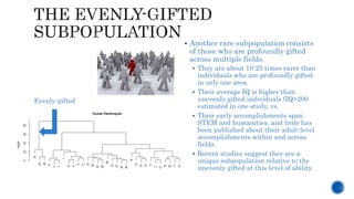 Understanding the Profoundly Gifted | PPTX