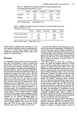 The Prognostic Value of Nucleolar Organiser Regions in Colorectal ...