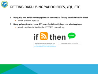 The Programmable Internet of Things | PPT